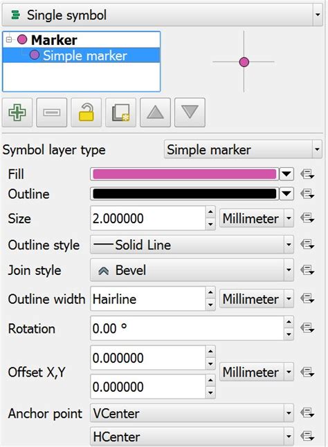 Better Structure For Symbol Gui In Style Dock · Issue 22997 · Qgis