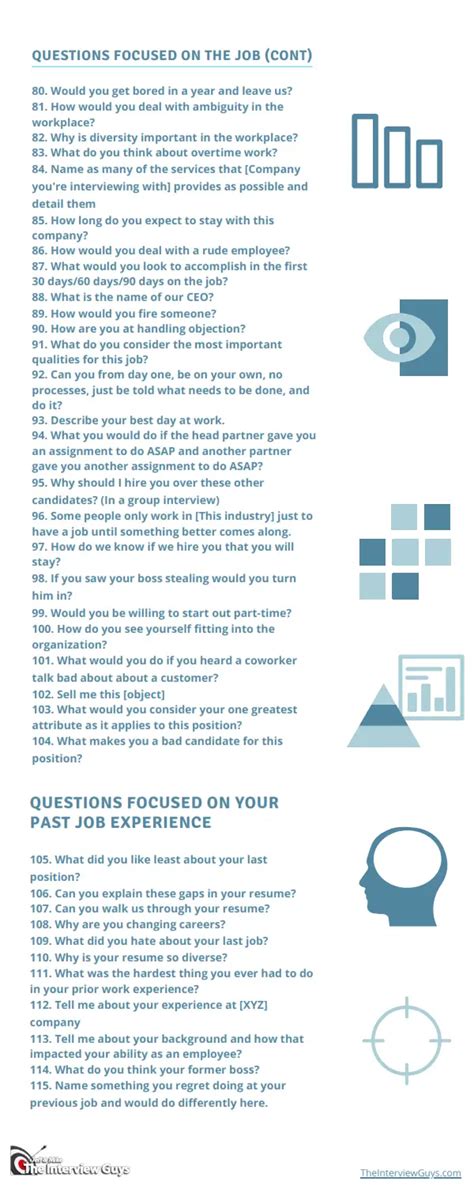 📓 35 free cheat sheets on every job search topic