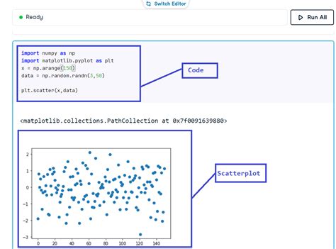 Google Colab Tutorial For Data Scientists DataCamp