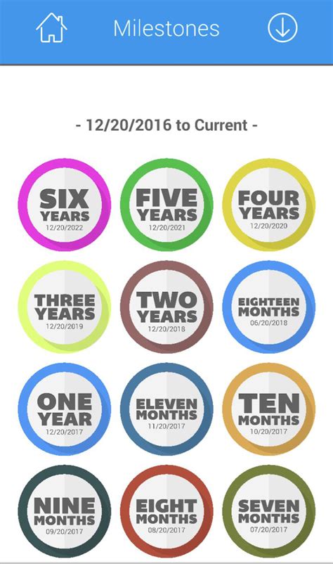I Am A Recovering Alcoholic And Today I Am 6 Years Without A Sip Of