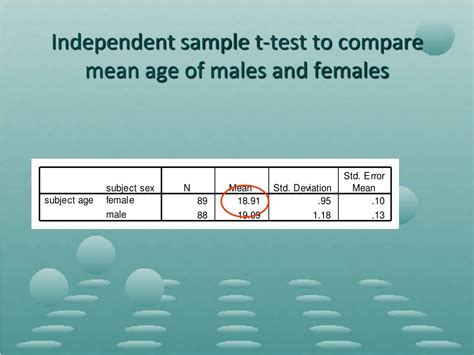 PPT T Test PowerPoint Presentation Free Download ID