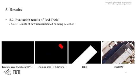 Detection Of Undocumented Buildings Using Convolutional Neural Network