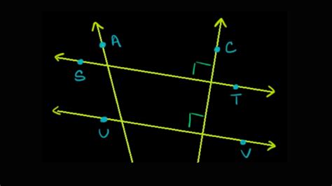 Non Intersecting Lines