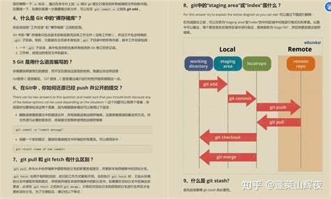 2023年金三银四必问的 1400 道 Java 面试题及答案整理,让你面试少走99的弯路! 知乎 2023年金三银四必问的 1400 道 Java 面试题及答案整理,让你面试少走99的弯路! 知乎