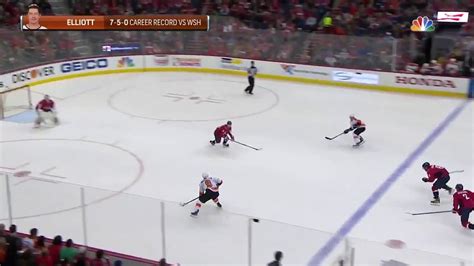 Ovechkin S Controller Is Snuggly Plugged In On This Backcheck R Hockey