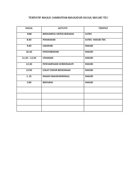 Tentatif Majlis Sambutan Maulidur Rasul Masjid Pdf