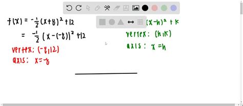 Solved Using The Graphs In Figures 812 Through 816 As A Guide Graph