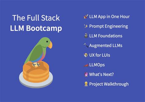 Sandhya Oza On Linkedin Llms Datascience Data Nlp Prompt Ai