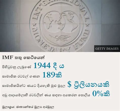 ජාත්‍යන්තර මූල්‍ය අරමුදල මේ මොකක්ද මොනවද කරන්නේ Bbc News සිංහල