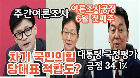 주간여론조사 국민의힘 당대표경선 한동훈 And 유승민 지지도결과 차기 대통령 적합도 대통령국정운영 지지도 여론조사공정