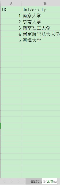 Python操作excel库xlrd详解python 关闭 Xls Csdn博客