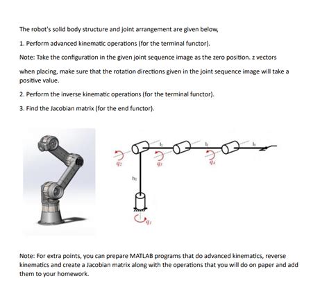 solved the robot s solid body structure and joint