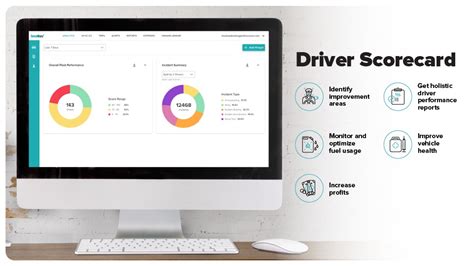 Ways How Driver Scorecards Improve Driver Performance Productivity
