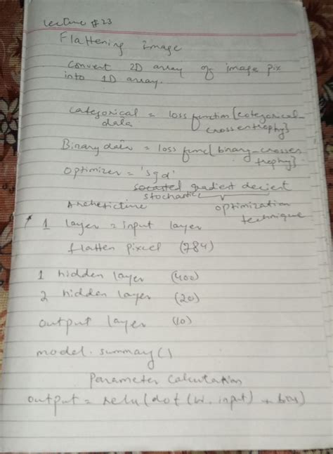 Fiza Niaz On Linkedin Ai Tensorflow Machinelearning Progress