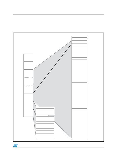 Stm32f407xx Datasheet 63 180 Pages Stmicroelectronics Arm Cortex M4