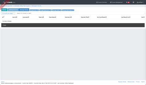 `participant Scores` Table Too Long For Screen And Not Scrollable