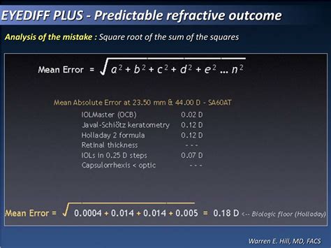 Ppt Eyediff Plus 3 50d Diffractive Multifocal Iol A New Alternative Powerpoint Presentation