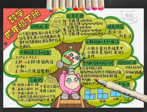 数学的奥秘手抄报四年级下册简单最新18张 手抄报图片大全