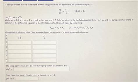 Solved 1 Point Suppose That We Use Eulers Method To