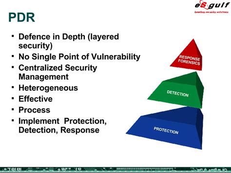 Integrating Physical And Logical Security Ppt