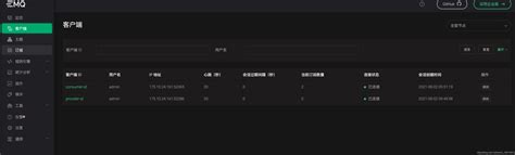 springboot整合mqtt实现消息发送和消费，以及客户端断线重连之后的消息恢复 mqttexception 128 csdn博客