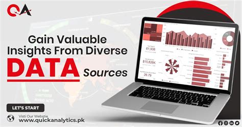 Get Insights From Data Sources With Quick Analytics Quick Analytics