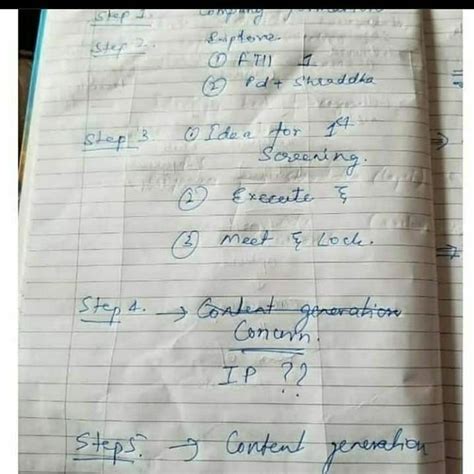 Pin By AnJ On Sushant Singh Rajput Handwritten Notes Rajput