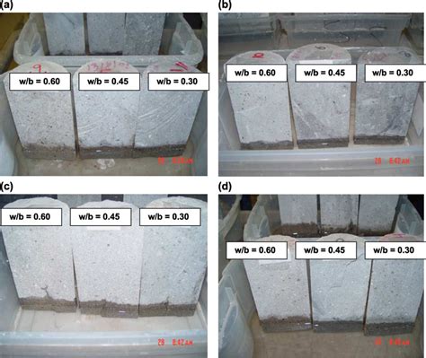 Shows A Typical X Ray Diffractogram Of Efflorescence Developed On Half