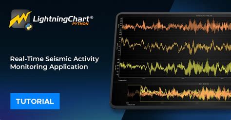 lightningchart® data visualization tools on linkedin real time seismic