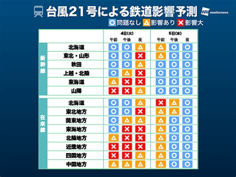 鉄道は運転取りやめ 台風21号による交通機関の影響が出始める ライブドアニュース