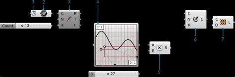 numerical slider left and graph right two examples of dynamic data