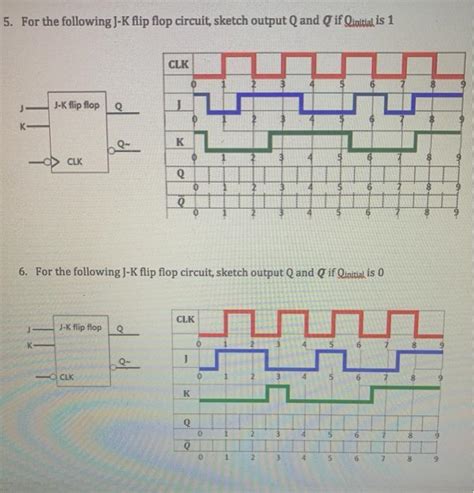 S Clock For A Given NAND S R FF Find The Output Chegg Com