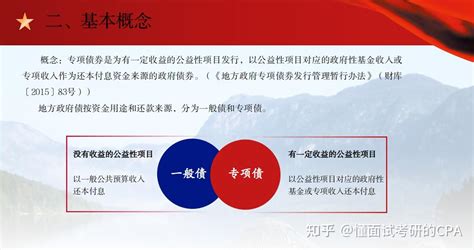 Ppt