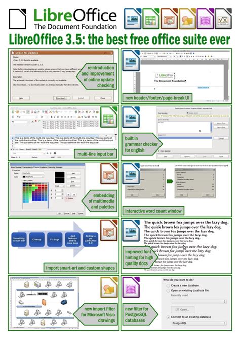 Objavljen LibreOffice 3 5 Linux Za Sve