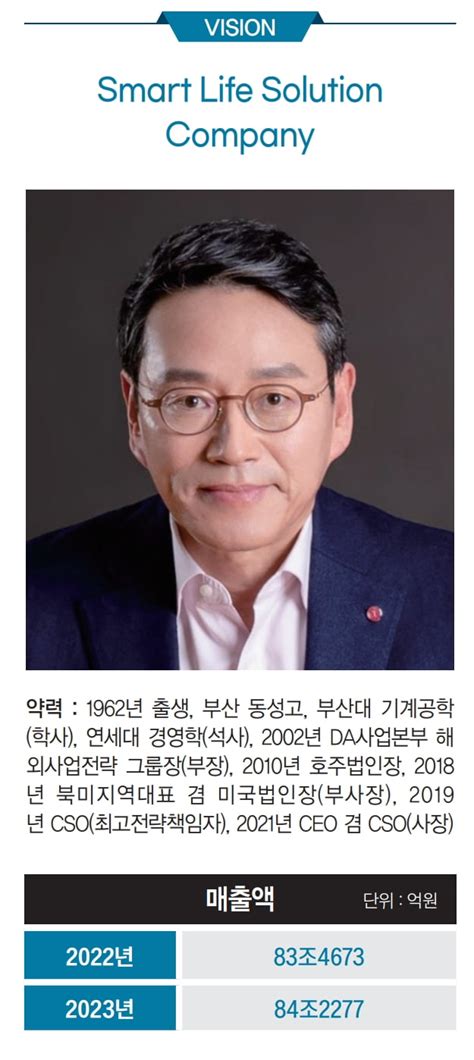 조주완 Lg전자 사장 스마트 라이프 솔루션 기업 도약 이끄는 글로벌 전략가2024 100대 Ceo │ 매거진한경