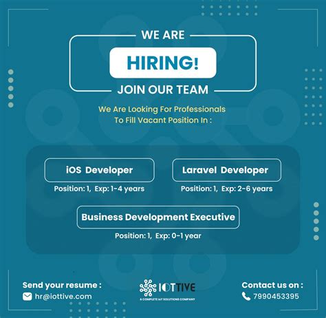 Iottive Private Limited On Linkedin Hiringalert Businessdevelopmentexecutive