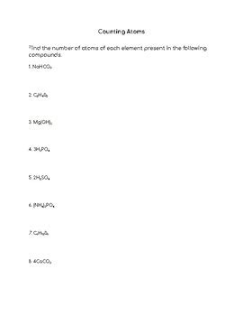 Counting Atoms By Jetton Science TPT