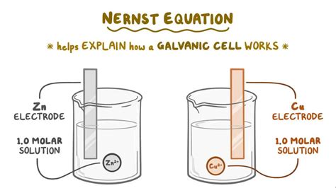 galvanic cell equation