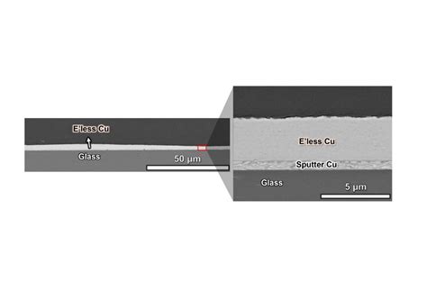 Electroless Plating Archives Ase