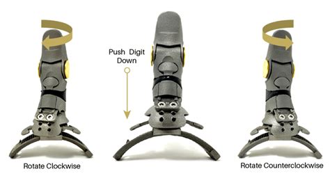 Point Pivot Heavy Duty Titanium Opposition And Rotation Accessory