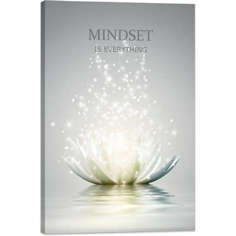 Axxposters Lotus Flower Wall Art Canvas Mindset Motivational Quotes