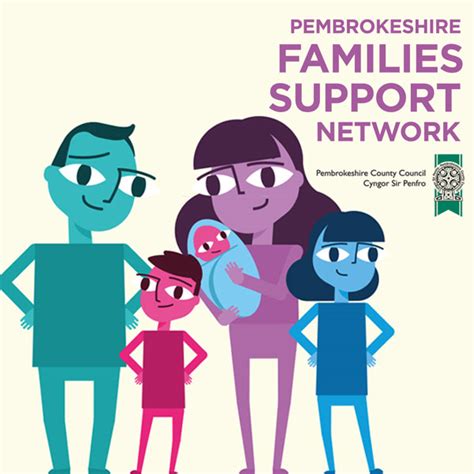 Pembrokeshire Families Support Network Explainer Animation Savage And