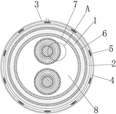 一种新型防白蚁防水型电力电缆的制作方法