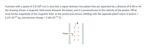 Solved A Proton With A Speed Of 3 3106 M S Is Shot Into A Chegg