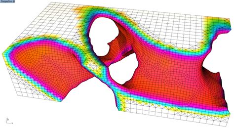 Localized Multi Res Mesh