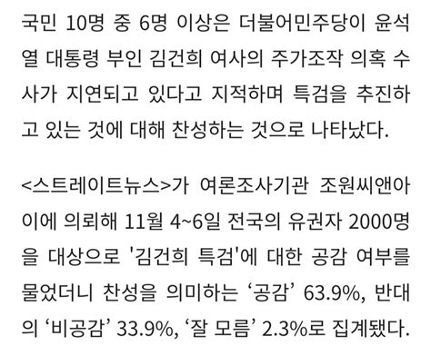 스트레이트뉴스 여론조사 김건희 특검 ‘찬성 639 Vs 반대 339 정치시사 에펨코리아
