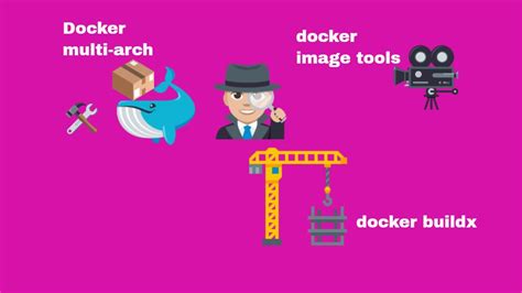 Docker Linux Multi Arch Steps To Use Docker Buildx Command Hands On Experience In Docker