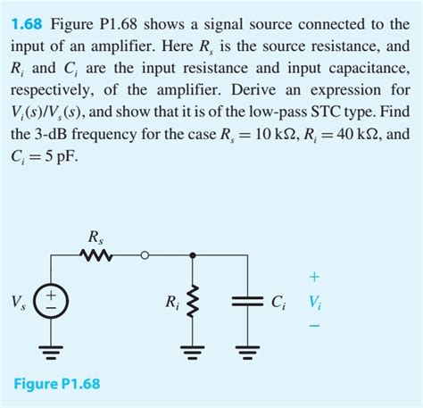 Solved Figure P1.68 shows a signal source connected to the | Chegg.com