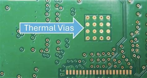 Thermal Management Strategies For High Density Hotel Room Control Pcbs