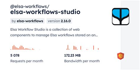Elsa Workflowselsa Workflows Studio Cdn By Jsdelivr A Cdn For Npm